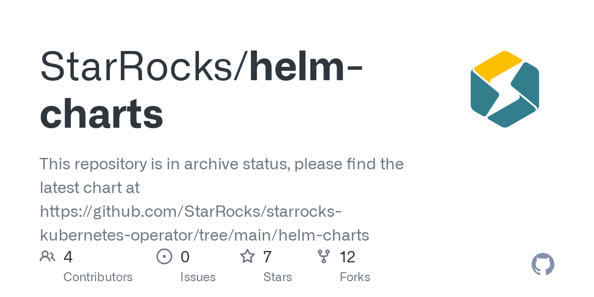 How to deploy StarRocks with IAM enabled in AWS EKS? | 沧海月明